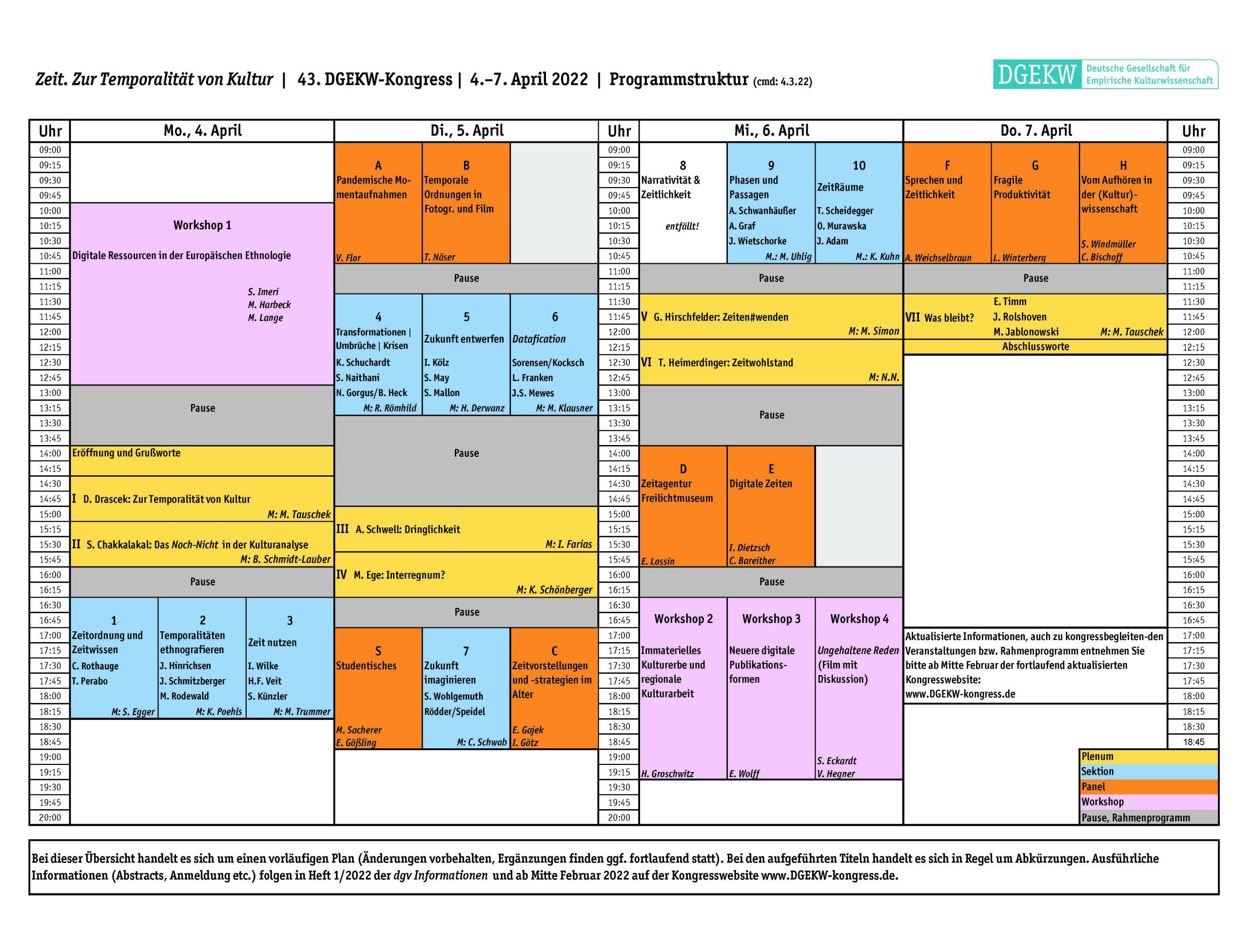 Programmübersicht - 45. Kongress der Deutschen Gesellschaft für ...