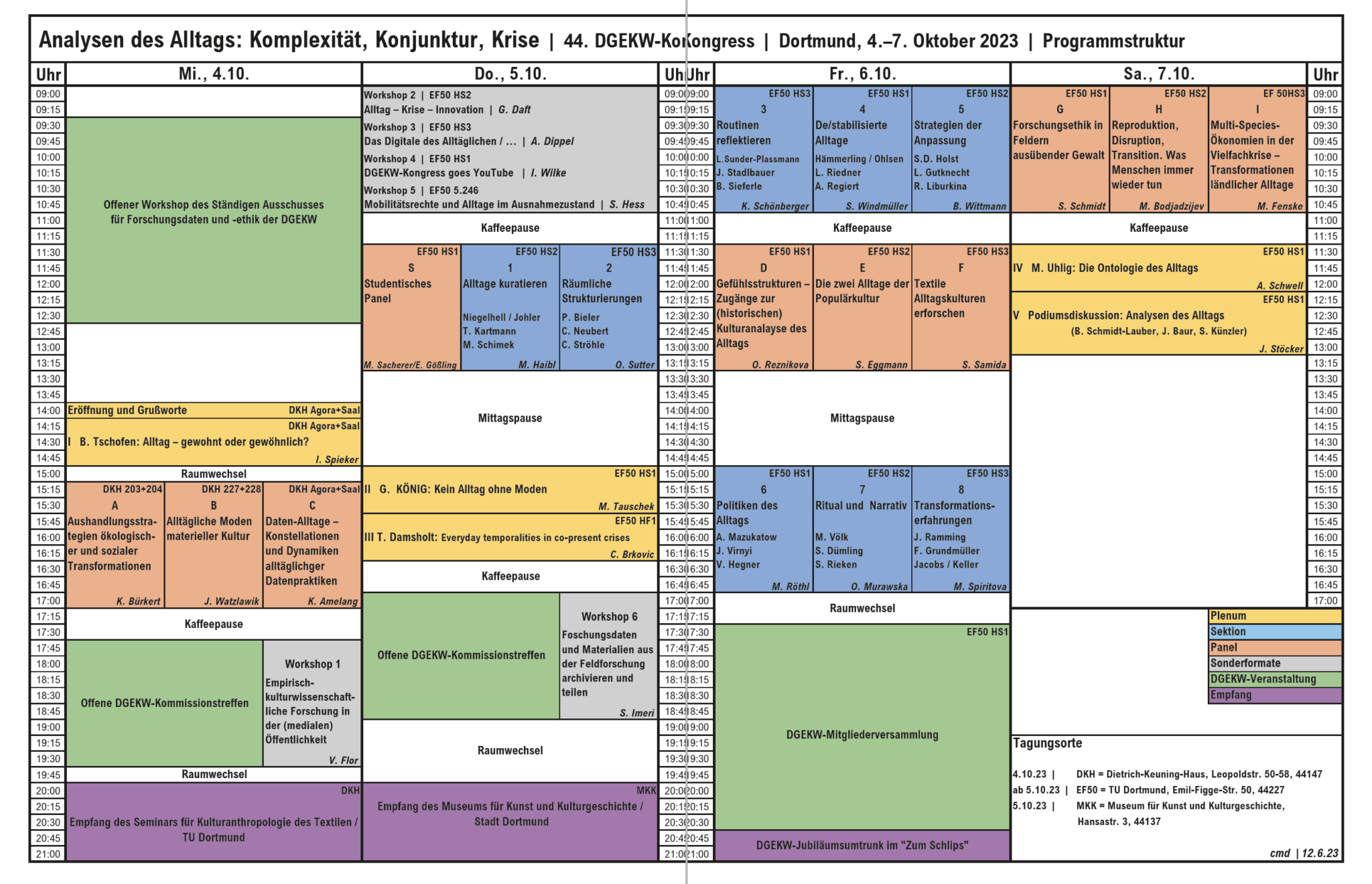 Programmübersicht - Analysen des Alltags: Komplexität, Konjunktur, Krise